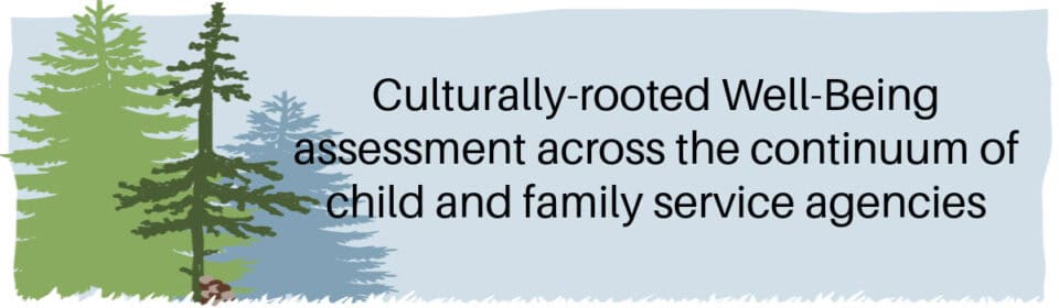 ALIGN Well-Being Initiative & Toolkit - ALIGN Association of Community ...